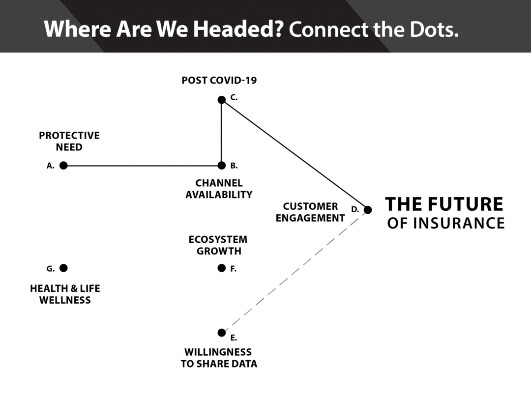 A New Boom For Life Insurance Shifting Away From The 250 Year Old A New Boom For Life Insurance Shifting Away From The 250 Year Old