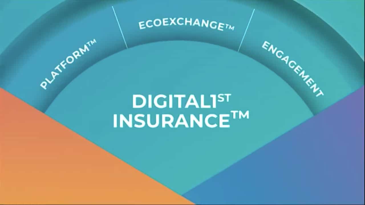The Future of Insurance is Here with Majesco's Digital 1st - Majesco